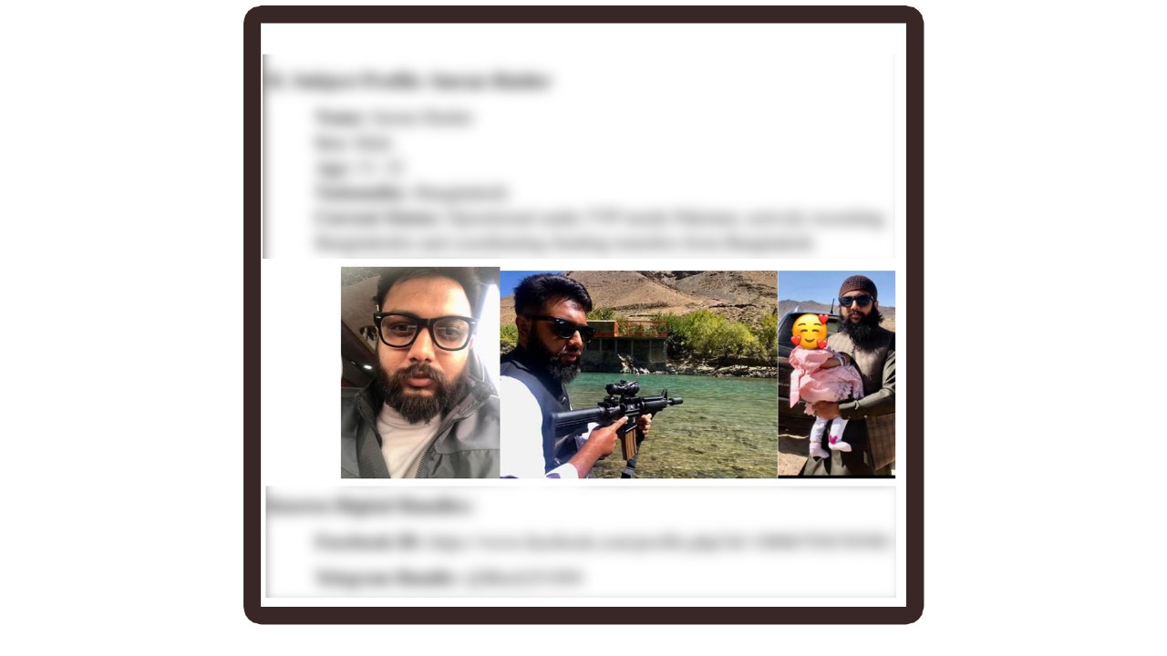 The quiet architect of a cross-border War: Imran Haider and the making ...